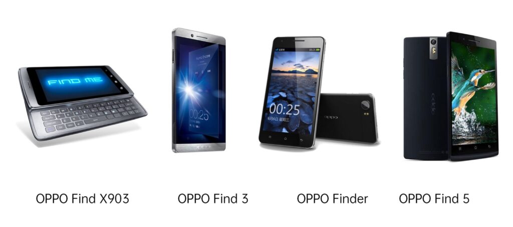 Tất Cả Các Dòng Oppo Đời Cũ Đến Nay: Tư Vấn & Đánh Giá